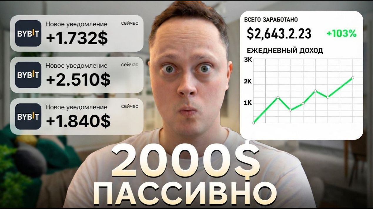 КРИПТОВАЛЮТА БАЙБИТ КРИПТОИНВЕСТИРОВАНИЕ / 加密貨幣 BYBIT 加密投資 / CRYPTO INVESTING BYBIT CRYPTOCURRENCY