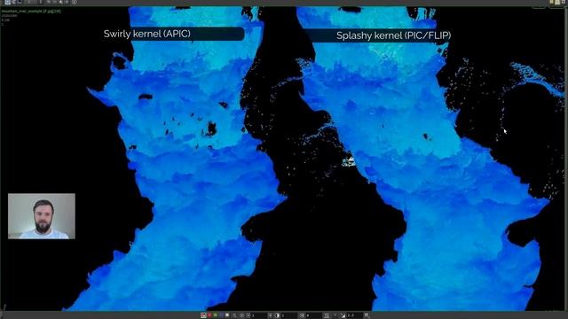 SPLASHY VS. SWIRLY KERNEL (FLIP VS. APIC)