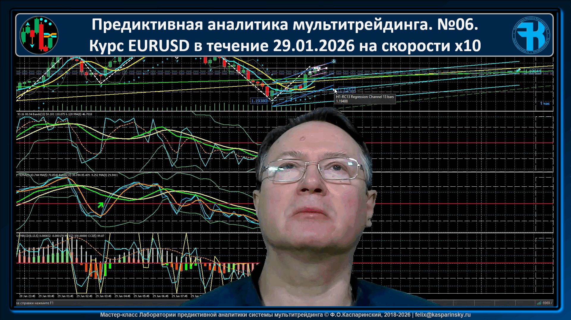 29.01.2026 №6. Предиктивная аналитика мультитрейдинга с курсом EURUSD (евро в $ USA) на скорости x10