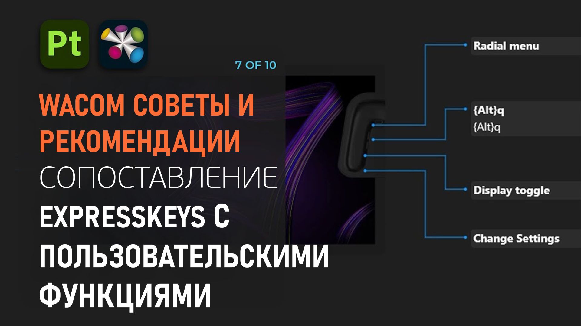 Советы по использованию Wacom: сопоставление экспресс-клавиш с пользовательскими функциями