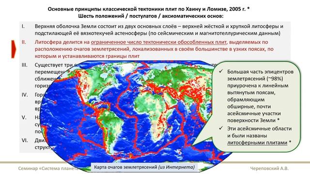 Лекция 21. Фиксизм, мобилизм или расширение - вековой спор геологов