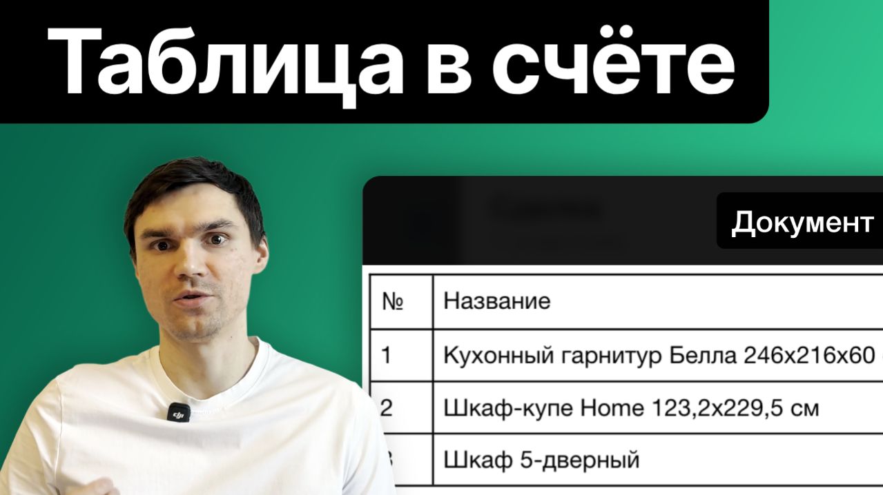 Таблицы и списки в договорах и счетах в CRM: Как настроить шаблон