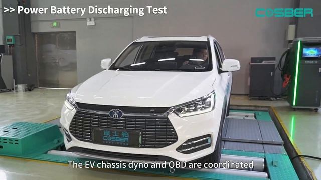 Как проверить свой электромобиль. Смотрите наше видео.