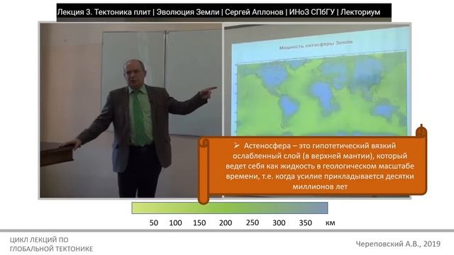 Обзорная лекция. Образование гор на растущей Земле
