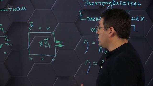 Рамка с током в магнитном поле