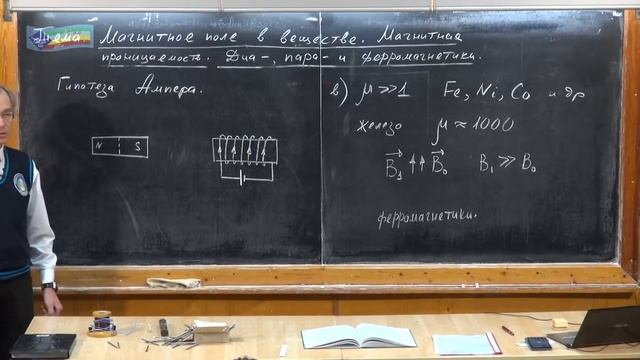 Магнитное поле в веществе. Магнитная проницаемость. Диа-, пара- и ферромагнетики