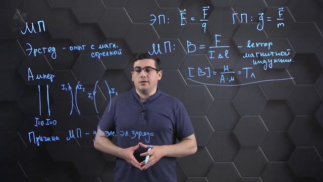 Магнитное поле_3