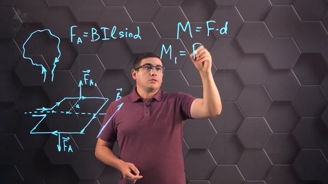 Контур с током в магнитном поле