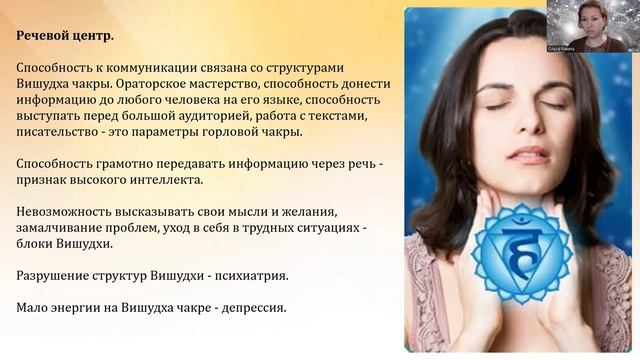 Вишудха чакра