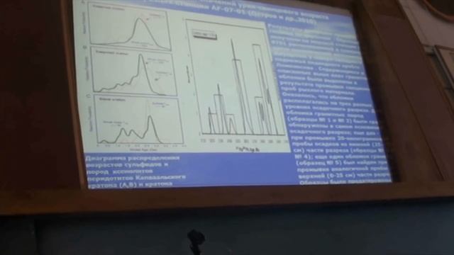 О пересмотре результатов глубоководного бурения в океане и тектоника плит. Доклад Б.А.Блюман
