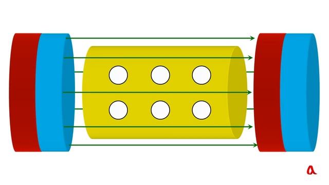 Диамагнетики и парамагнетики