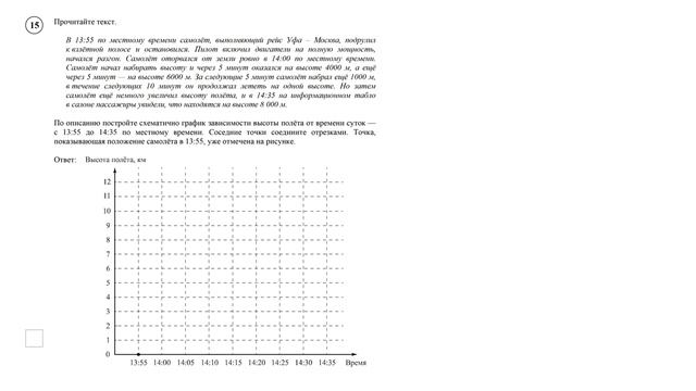 ВПР. Математика. 7 класс. Задание 15. Прочитайте текст. В 13:55 по местному времени самолёт