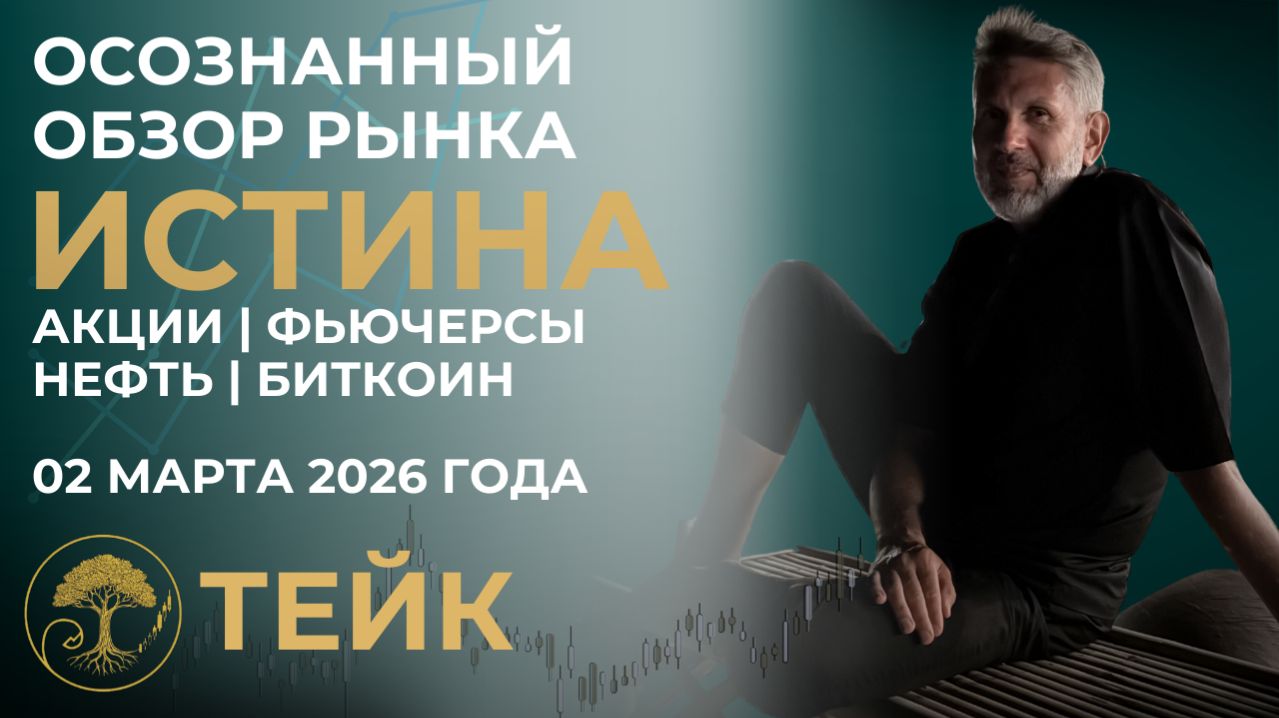 Три уровня на графиках, про которые обязательно нужно знать!