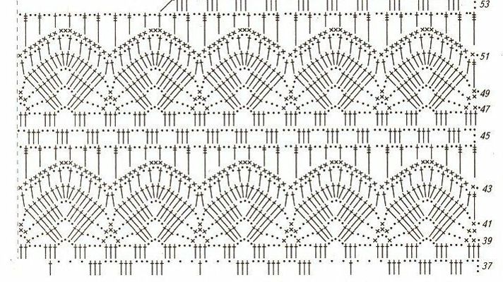Ажурные узоры крючком РАЗБОР СХЕМЫ Узор «На гребне волны» Кайма крючком для обвязки Урок 194