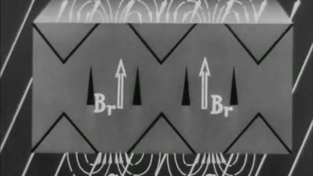 Магнитные свойства вещества_3