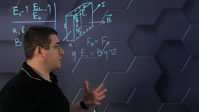 Сила Лоренца. Практическая часть.