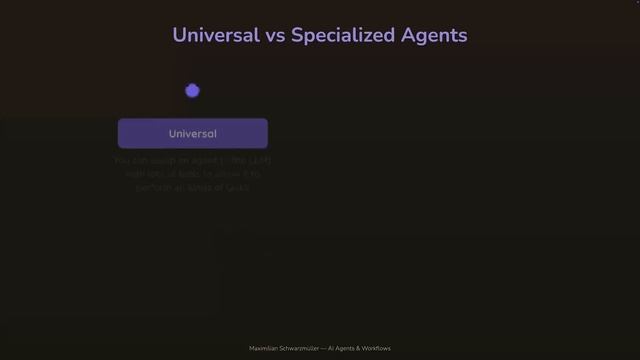 40.-Universal-vs-Specialized-Agents-503K