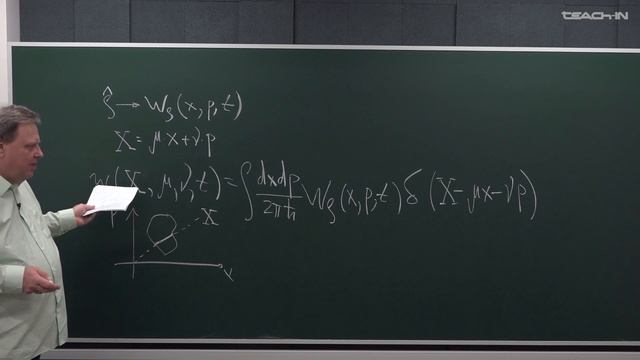 Никитин Н.В. - Матрица плотности в квантовой механике - 20. Томографическое распределение