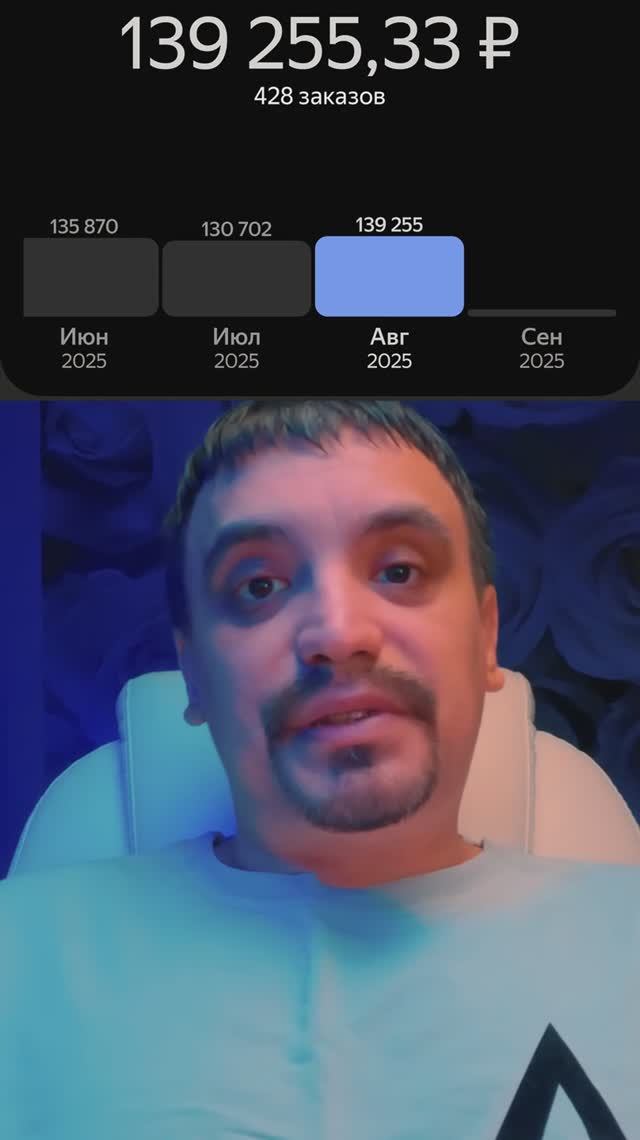 🚕 Заработок в яндекс такси город Екатеринбург август 2025 тариф К+