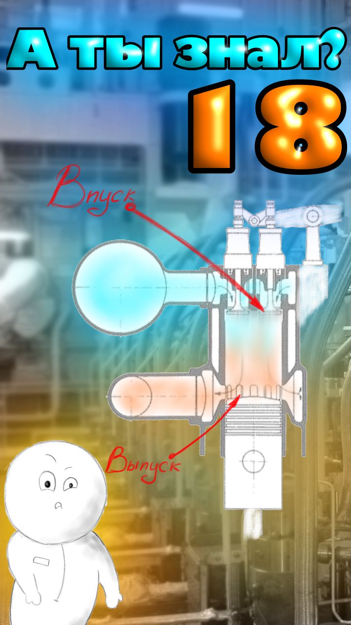 А ты знал 18. Проблемы прямоточно клапанной продувки на заре развития дизелестроения. #атызнал