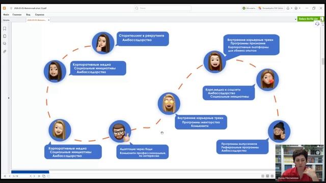 Жизненный опыт сотрудника как новая ценность_отрывок