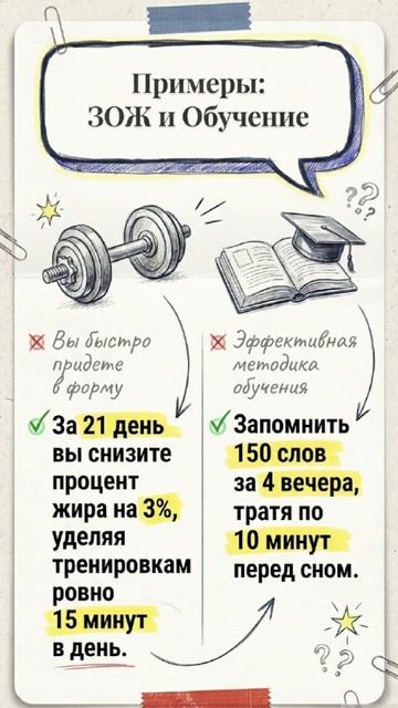 Дэвид Огилви - принцип конкретики (Скрижали инфомаркетинга и копирайтинга - часть 21)