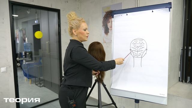 Brazilian Brunette (теория)