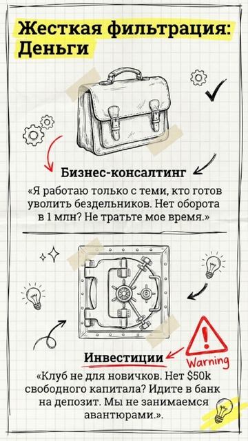 Дэн Кеннеди - отталкивающий маркетинг (Скрижали инфомаркетинга и копирайтинга - часть 23)