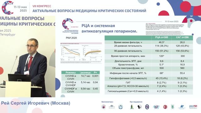 Антикоагулянты для ЗПТ и ЭКГК Рей С.И.