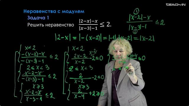 Асташова И.В. - Математика для абитуриентов - 2. Уравнения и неравенства с модулями