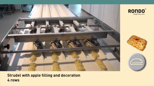 Складывание теста на линиях RONDO Make-up Lines – слойки и рулеты