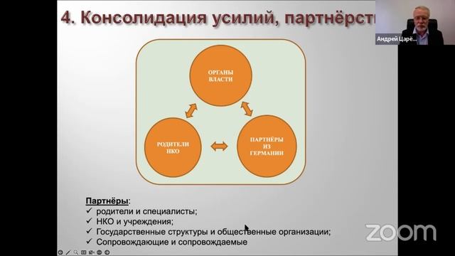 Царев Андрей Михайлович  Основные аспекты построения региональной системы комплексного сопровождения