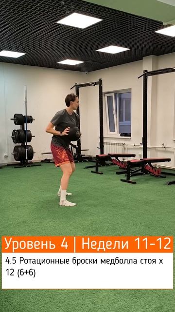 4.5 Ротационные броски медболла стоя