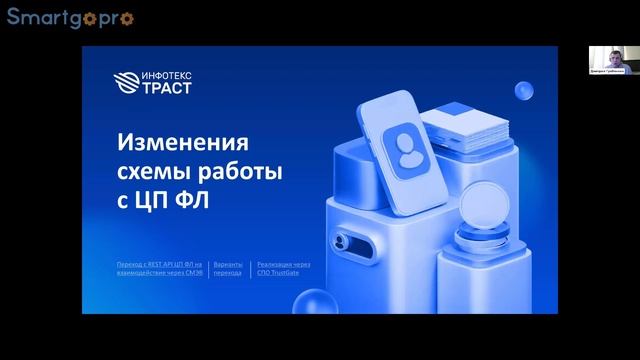 Интернет Траст Двойной вызов для банков