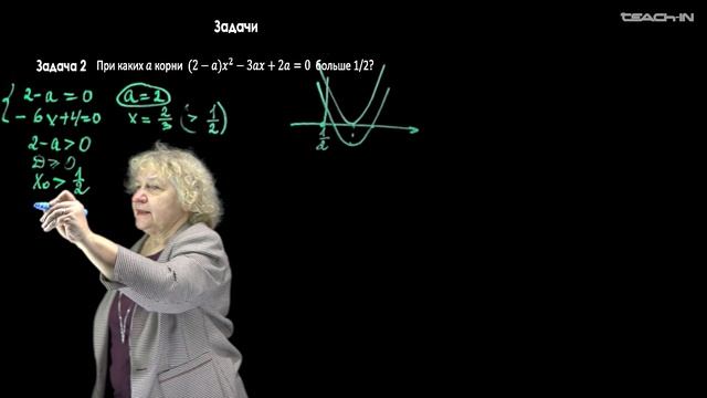 Асташова И.В. - Математика для абитуриентов - 9. Задачи с параметром. Метод "плавающей" параболы - 1