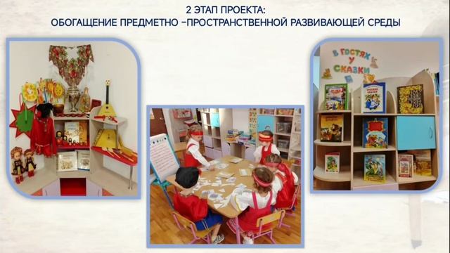 Образовательный проект «Машина времени: путешествие в прошлое»