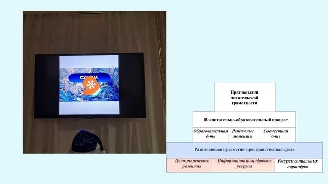 «Создание системы работы, способствующей формированию предпосылок читательской грамотности у детей с
