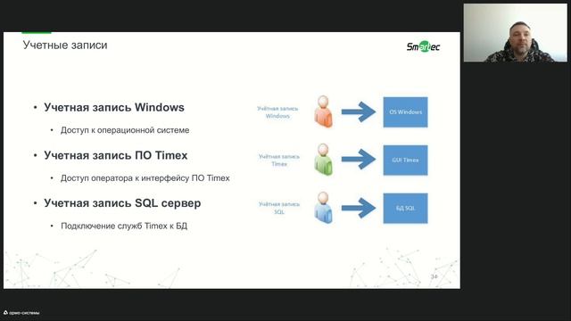 Курс 1. ПО Timex. Установка, лицензирование, поддержка. 25.02.26