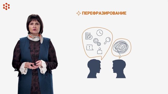 Лекция. Активное и пассивное слушание. Часть 2