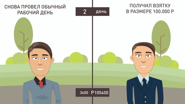 А как ты провел неделю. Автор - Исаков Алексей. Сайт Генеральной прокуратуры России