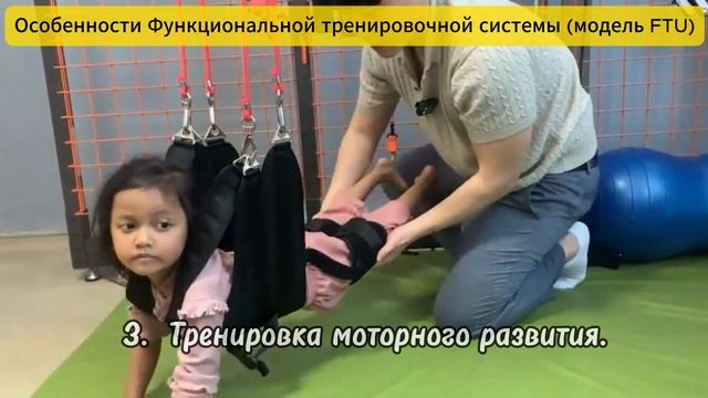 Особенности функциональной тренировочной системы (модель FTU)