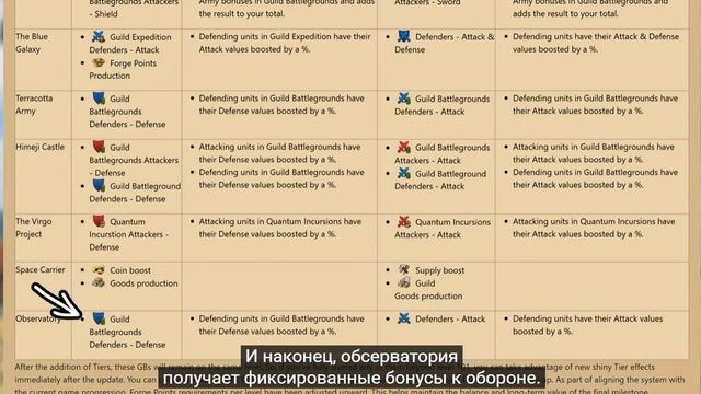 The Great Building Update (C) UBERnerd1