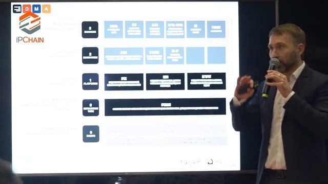 IPQuorum.Innovation 2019. Цифровые права интеллектуальной собственности