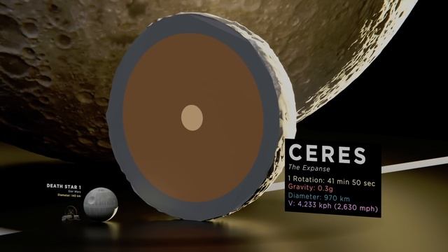 Объекты с искусственной гравитацией. Сравнение 3Д