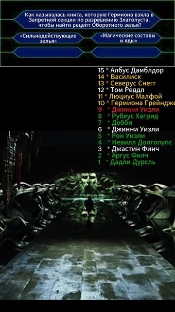 Кто ты в "Гарри Поттер и тайная комната" вопрос № 9