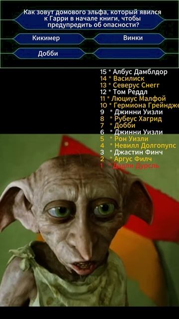 Кто ты в "Гарри Поттер и тайная комната" вопрос № 1