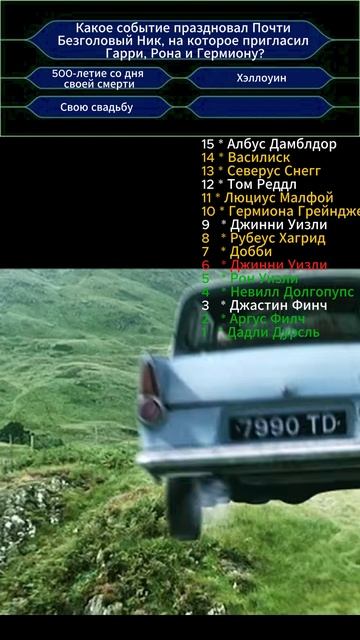 Кто ты в "Гарри Поттер и тайная комната" вопрос № 6