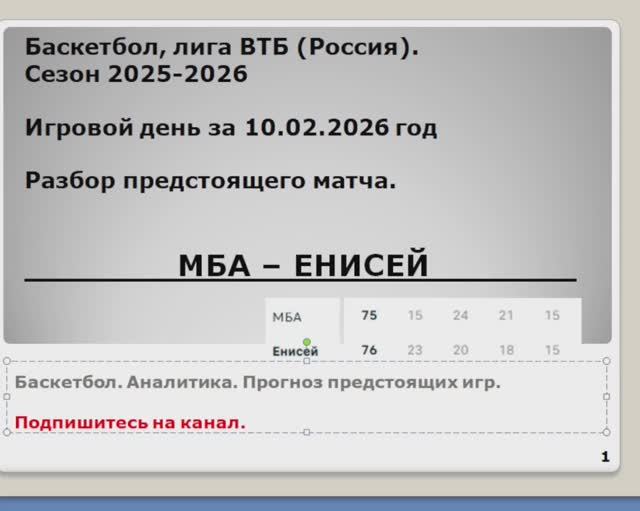 Обзор прошедшей игры МБА Енисей за 10.02.2026