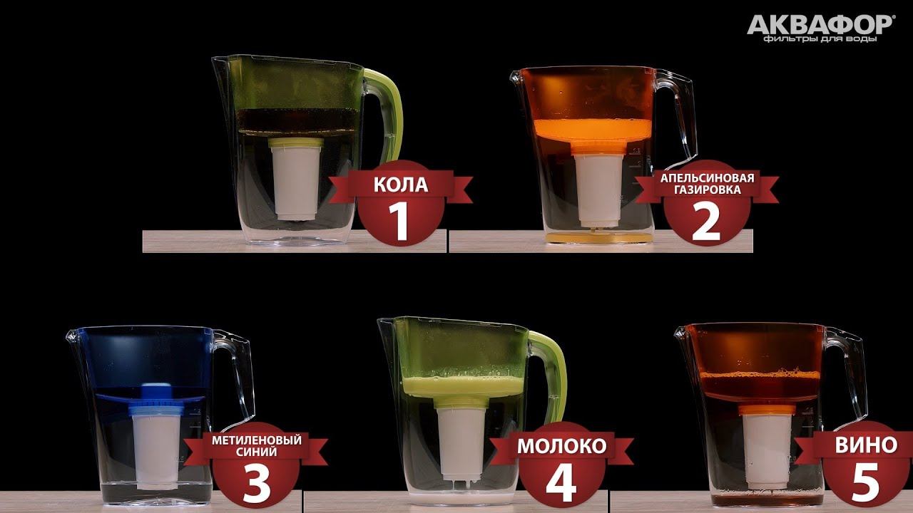 Фильтруем колу, молоко и вино. Спойлер: не переводите продукты! Пей! Не робей!