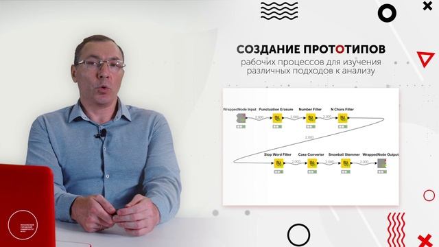 Платформа KNIME